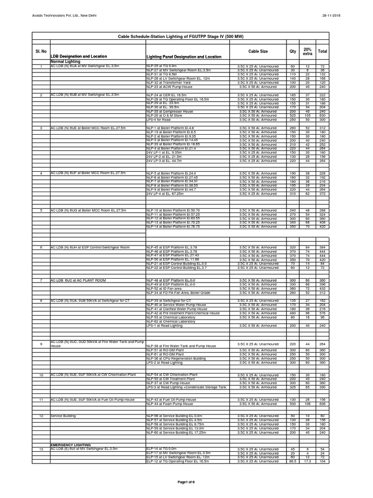 Cable Schedule-Station Lighting of FGUTPP Stage IV (500 MW) | Download ...