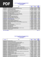(SAMSS) List of Saudi Aramco Materials System Specifications and Codes | PDF