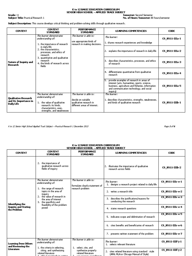 Practical Research 1 Curriculum Guide | PDF | Qualitative Research | Data
