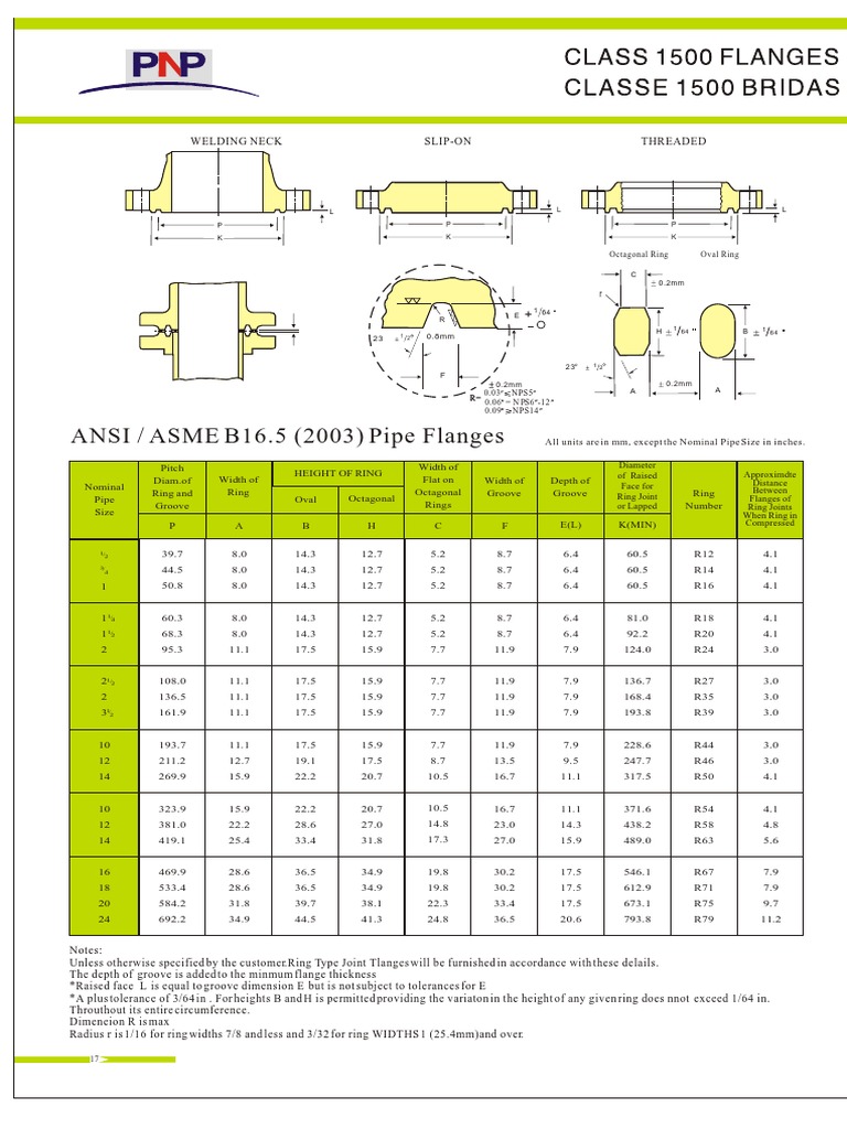 ANSI / ASME B16.5 (2003) Pipe Flanges: L L L P K P K