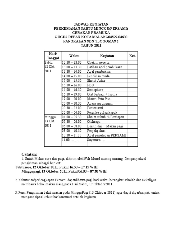 Contoh Agenda Persami | PDF