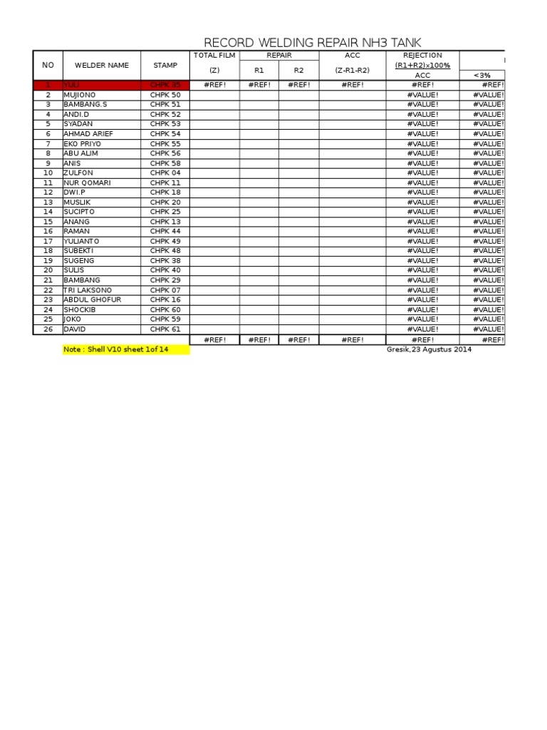 Record Welding Repair Nh3 Tank | PDF