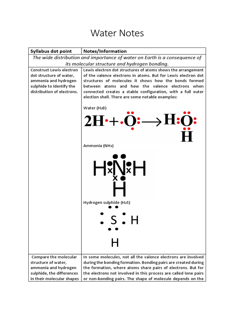 Water Notes: Syllabus Dot Point Notes/Information | PDF | Chemical ...