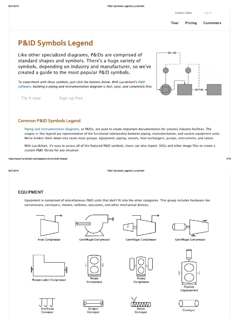 P&ID Symbols Legend _ Lucidchart