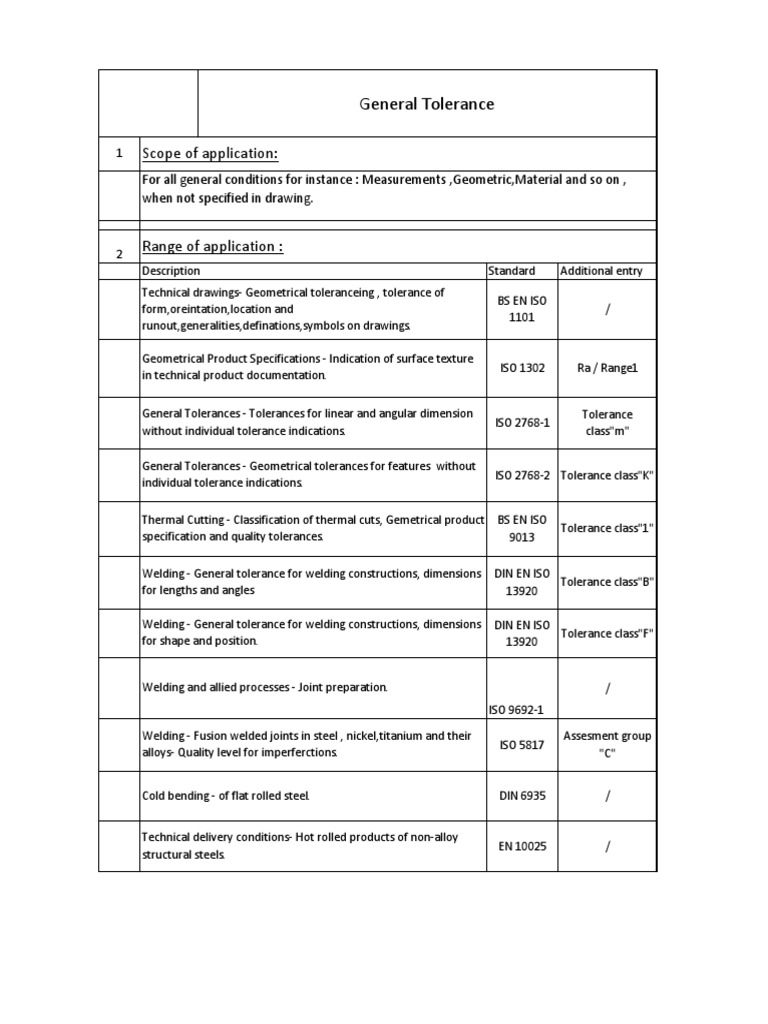 General Tolerance | Engineering Tolerance | Welding