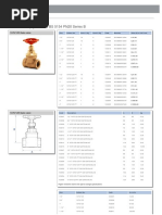 Pipe Class Ratings vs. Pressure Numbers (PN) | PDF