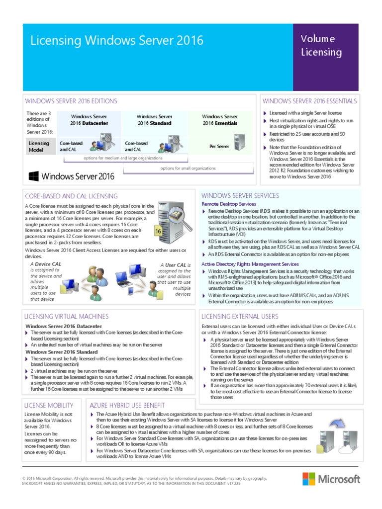 Windows Server 2016 v17.225 | PDF | Remote Desktop Services | Microsoft ...
