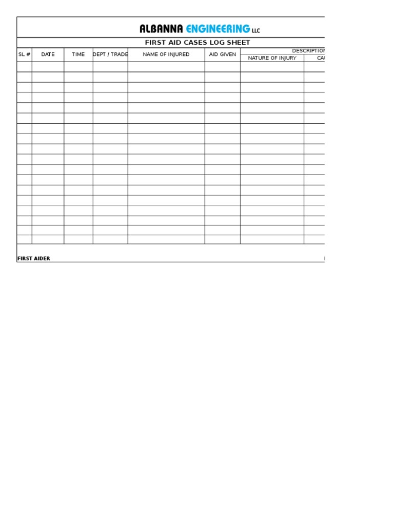 First Aid Cases Log Sheet Template | PDF