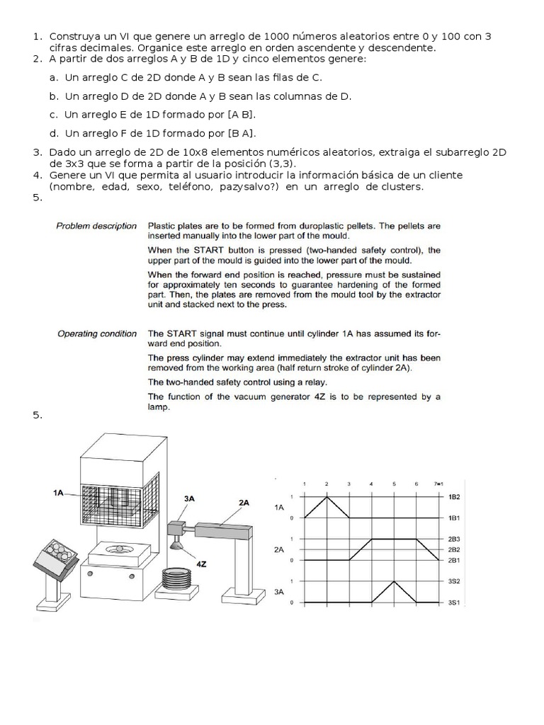 Práctica Labview II | PDF