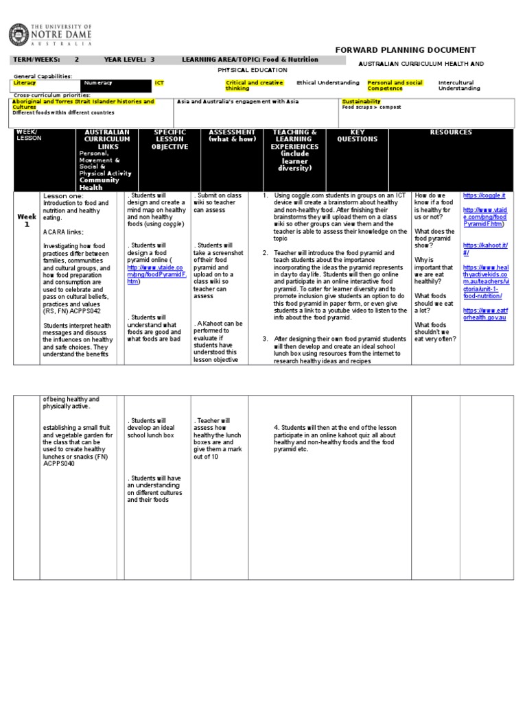 Forward-Planning-Document Lesson 1 | PDF | Educational Technology | Quality Of Life