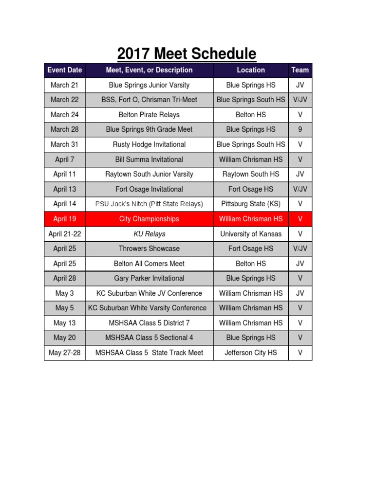 2017 Track Meet Schedule Overview | PDF