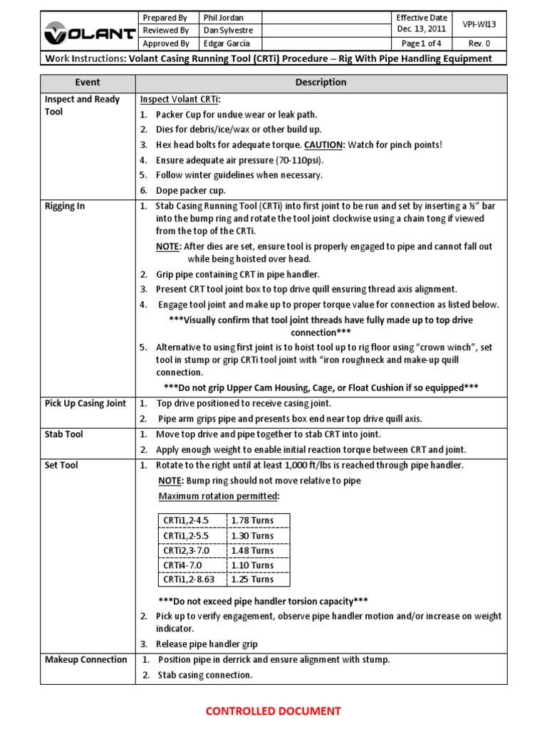 Volant Casing Running Tool (CRTi) Procedure - Pipe Handling System ...