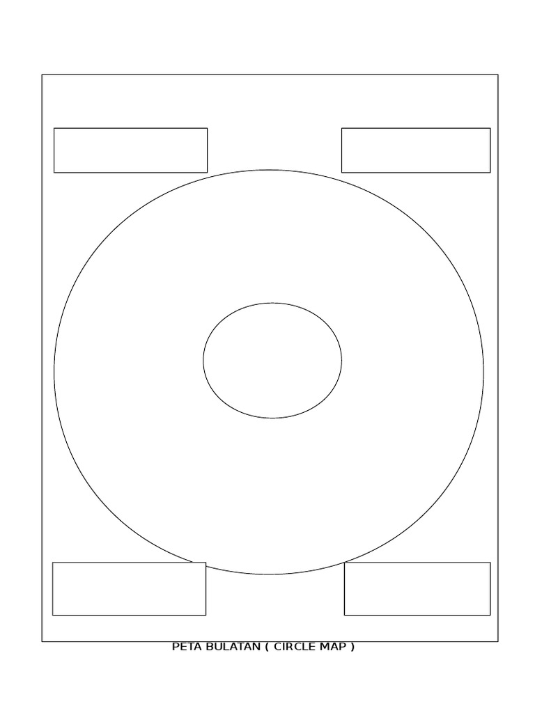 Peta Bulatan (Circle Map) | PDF | Education Theory