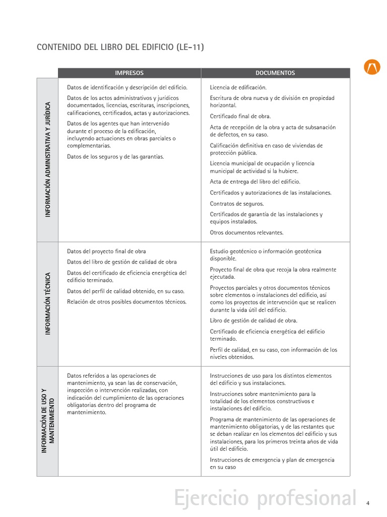 Contenido Libro Del Edificio | PDF | Arquitecto | Science