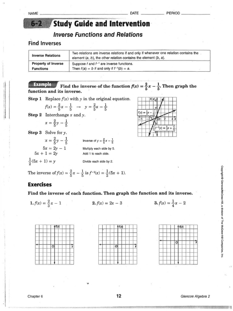 Inverse Functions Relations Packet | PDF