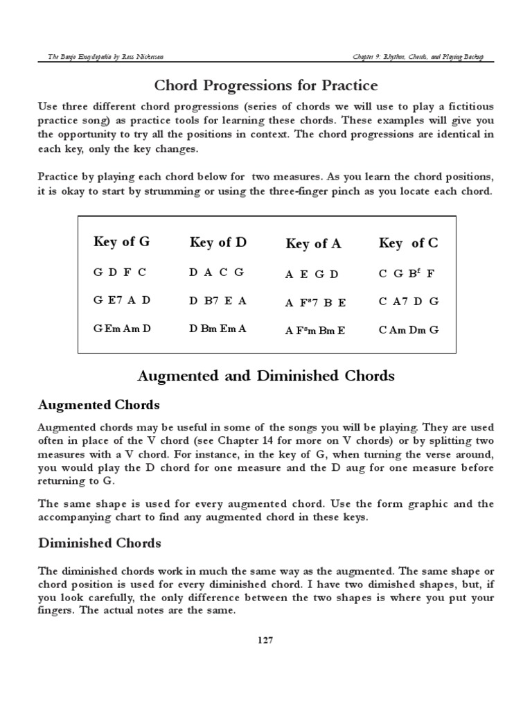Chord Progressions For Practice: Augmented and Diminished Chords | PDF