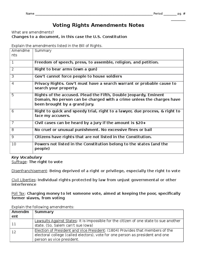 Voting Rights Amendments Notes Complete | PDF | Suffrage | United ...