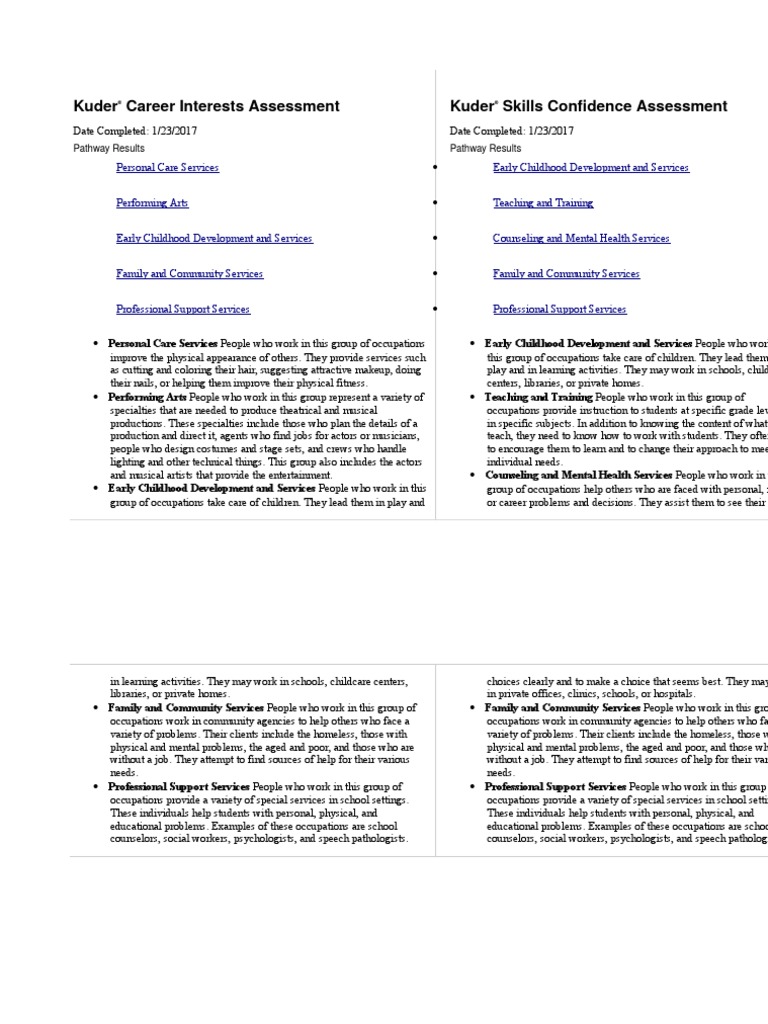 Kuder Career Interests Assessment Kuder Skills Confidence Assessment ...