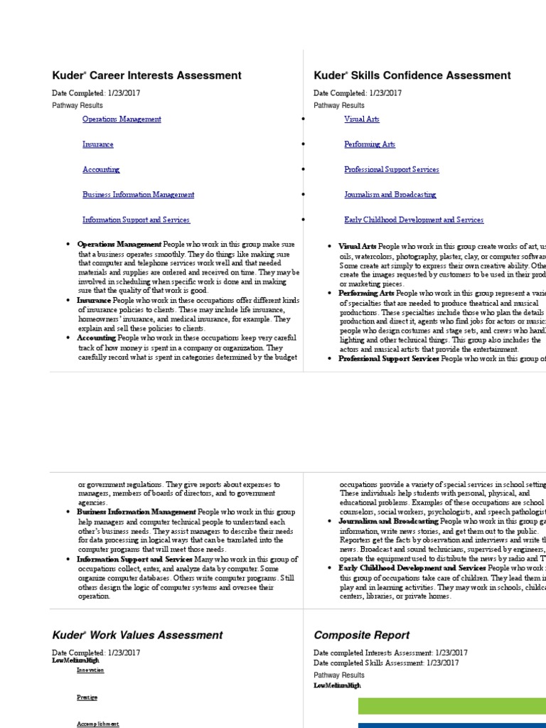 Kuder Career Interests Assessment Kuder Skills Confidence Assessment ...