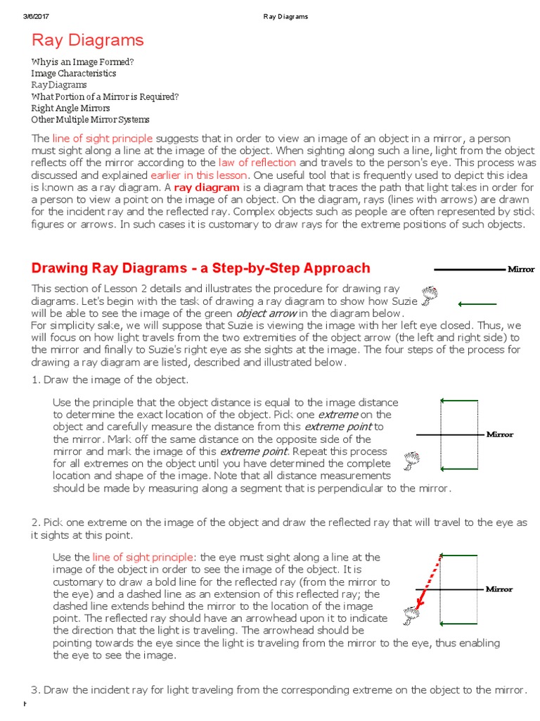 Ray Diagrams: Drawing Ray Diagrams A Step by Step Approach | PDF ...