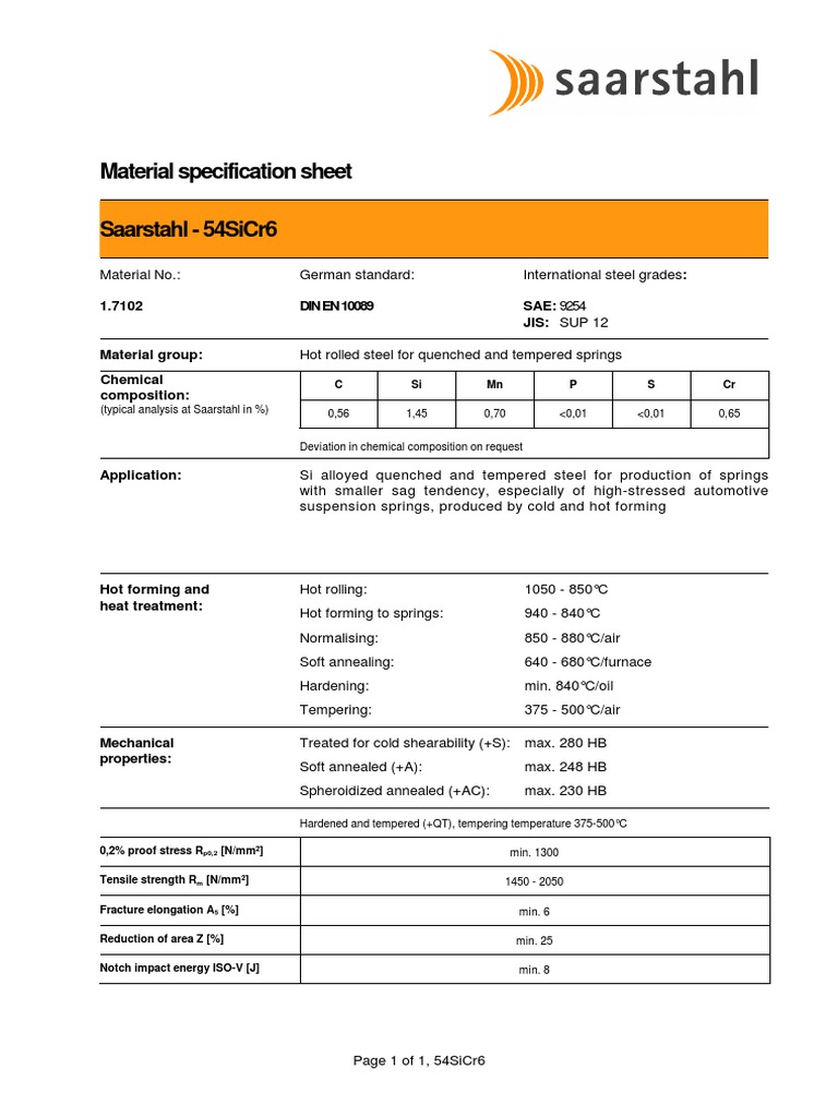 Material Specification Sheet: 1.7102 DIN EN 10089 SAE: 9254 Jis: Sup 12 ...