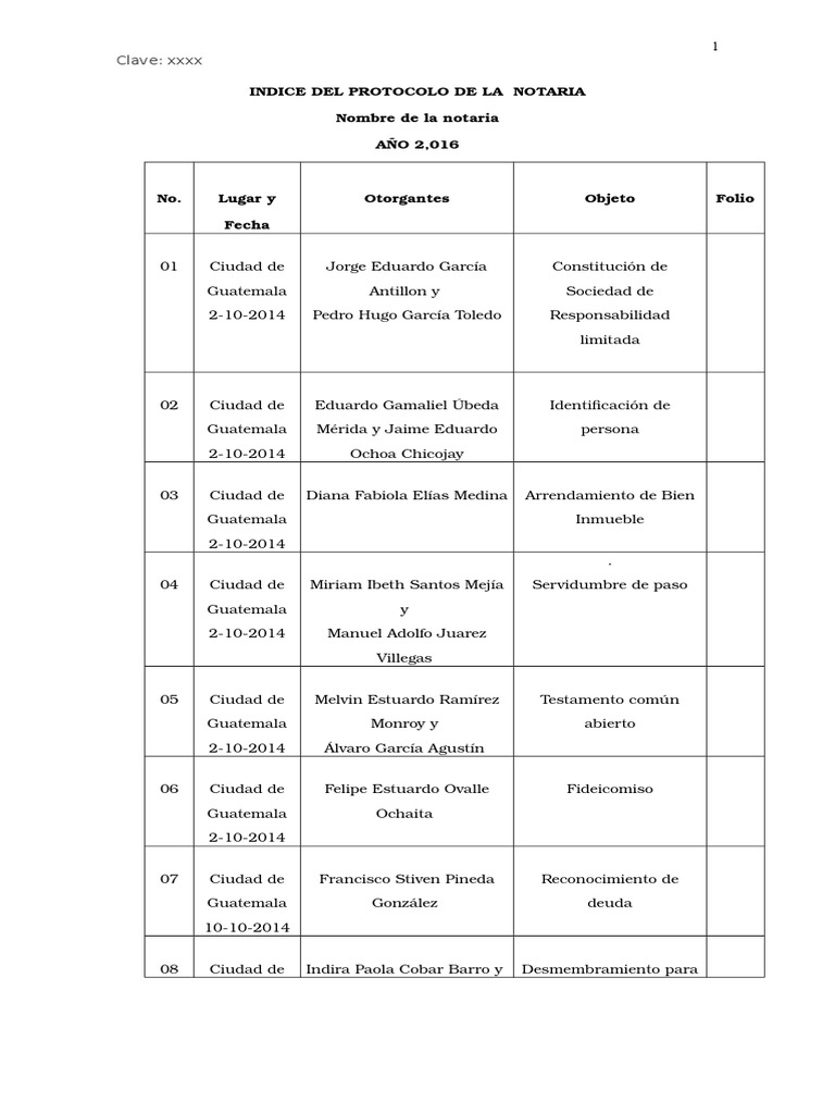 Índice Protocolo Notarial Guatemala 2016 | PDF | Derecho Civil (Common ...