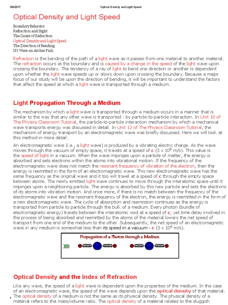 Understanding Optical Density and Light | PDF | Waves | Light