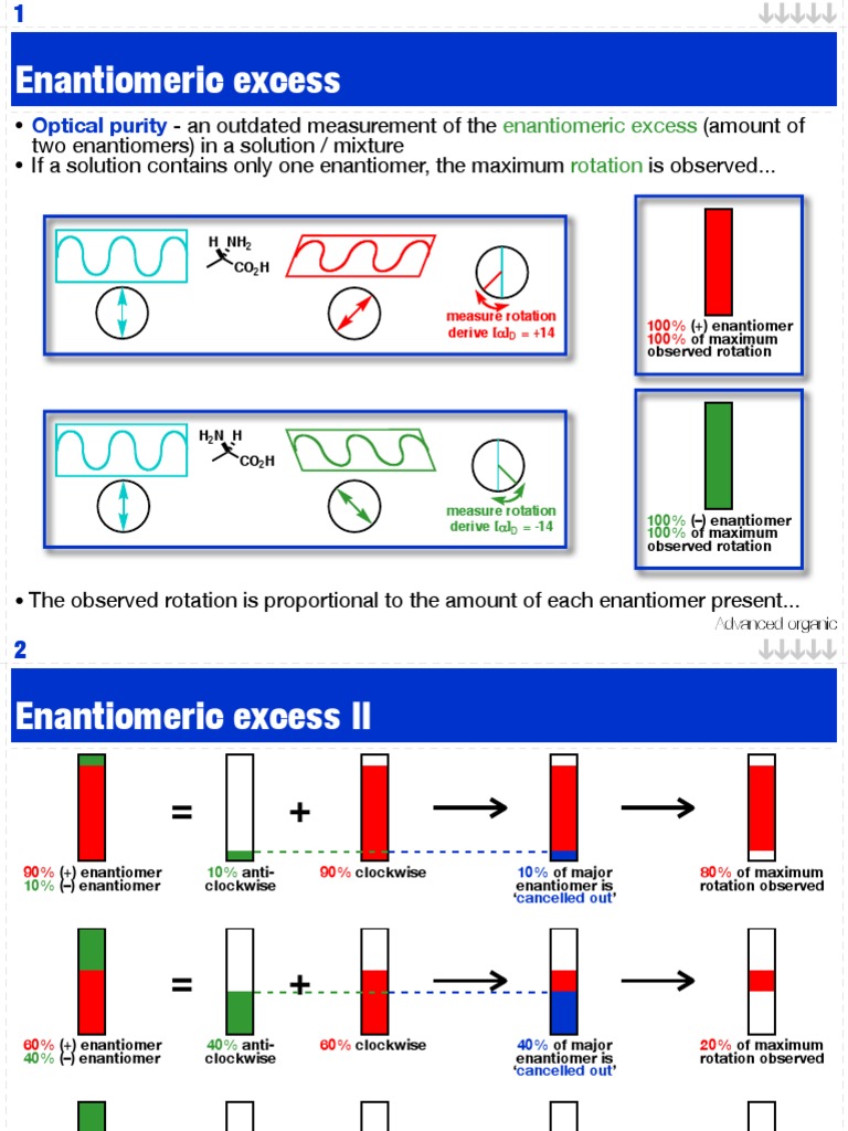 Enantiomeric Excess: Optical Purity | PDF | Enantioselective Synthesis ...