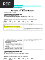 Work Plan 2025 Template | PDF