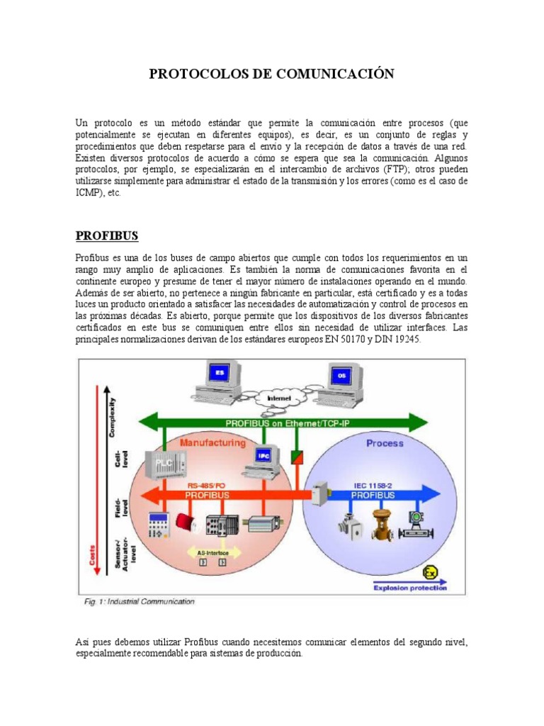 Protocolos de Comunicación | Descargar gratis PDF | Protocolos de ...