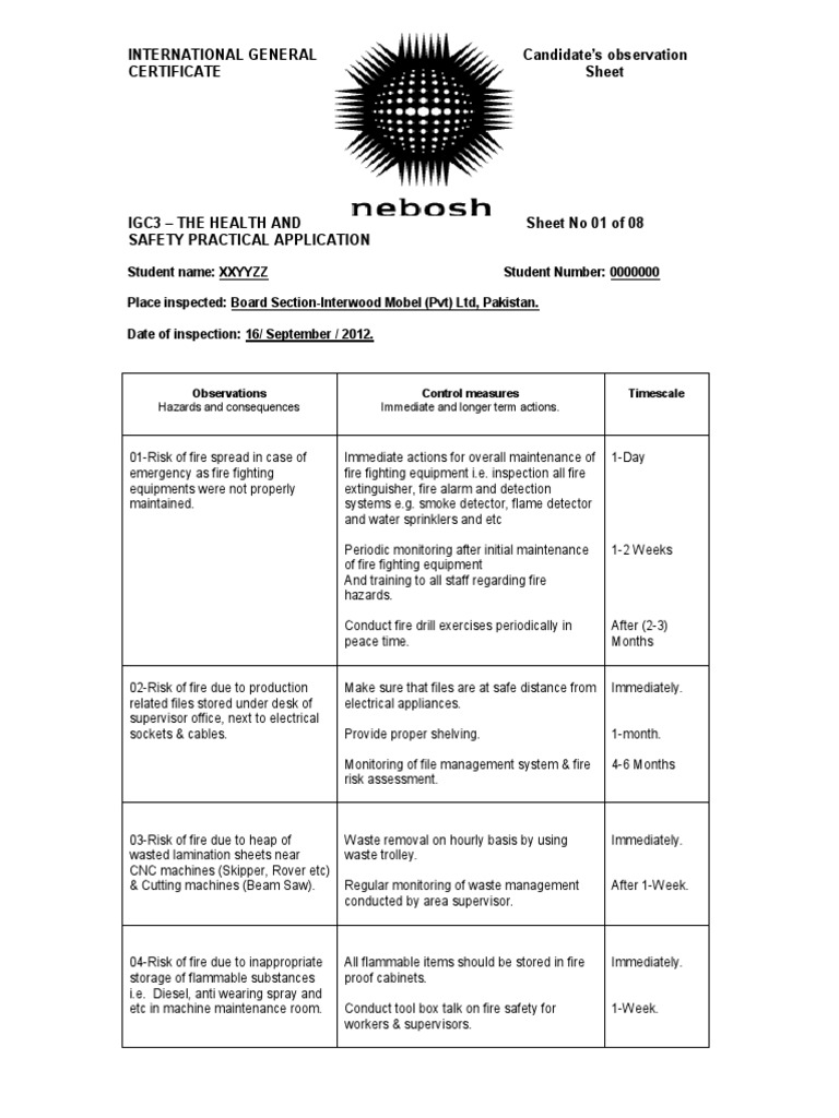 Hazard Observation | Personal Protective Equipment | Firefighting