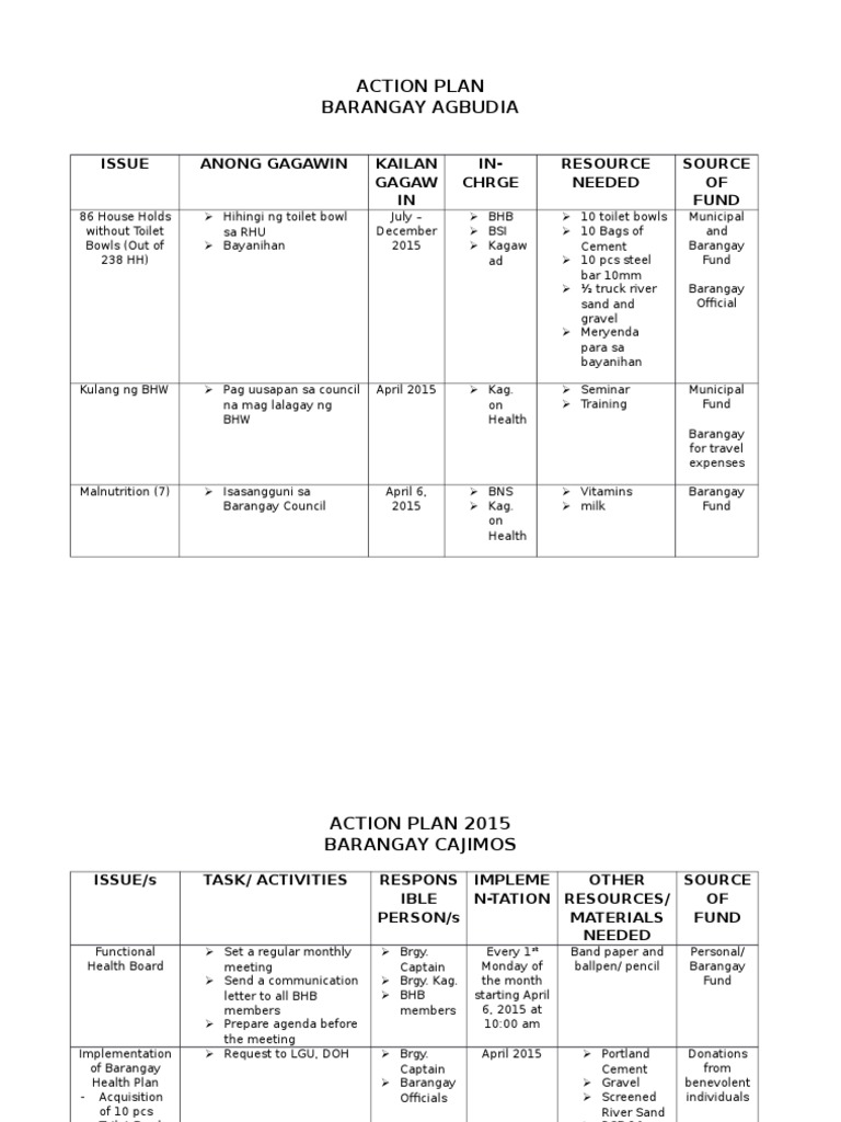Action Plan | PDF | Food And Drink | Wellness
