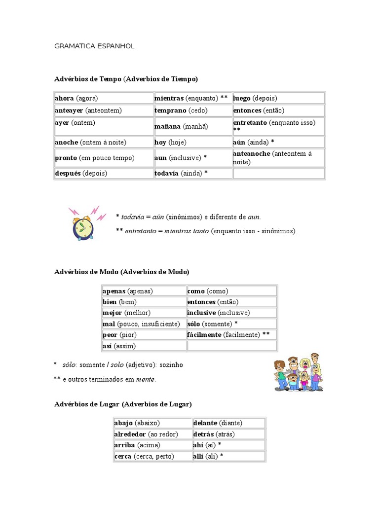Gramatica Espanhol | PDF