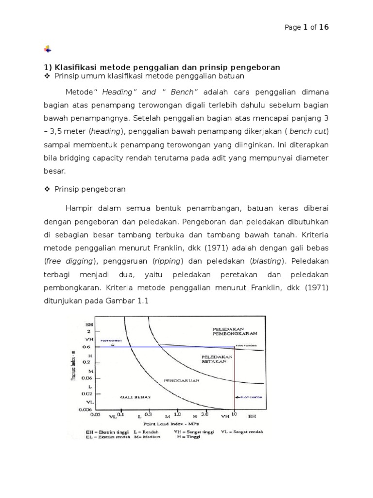 Klasifikasi Metode Penggalian Dan Prinsip Pengeboran | PDF