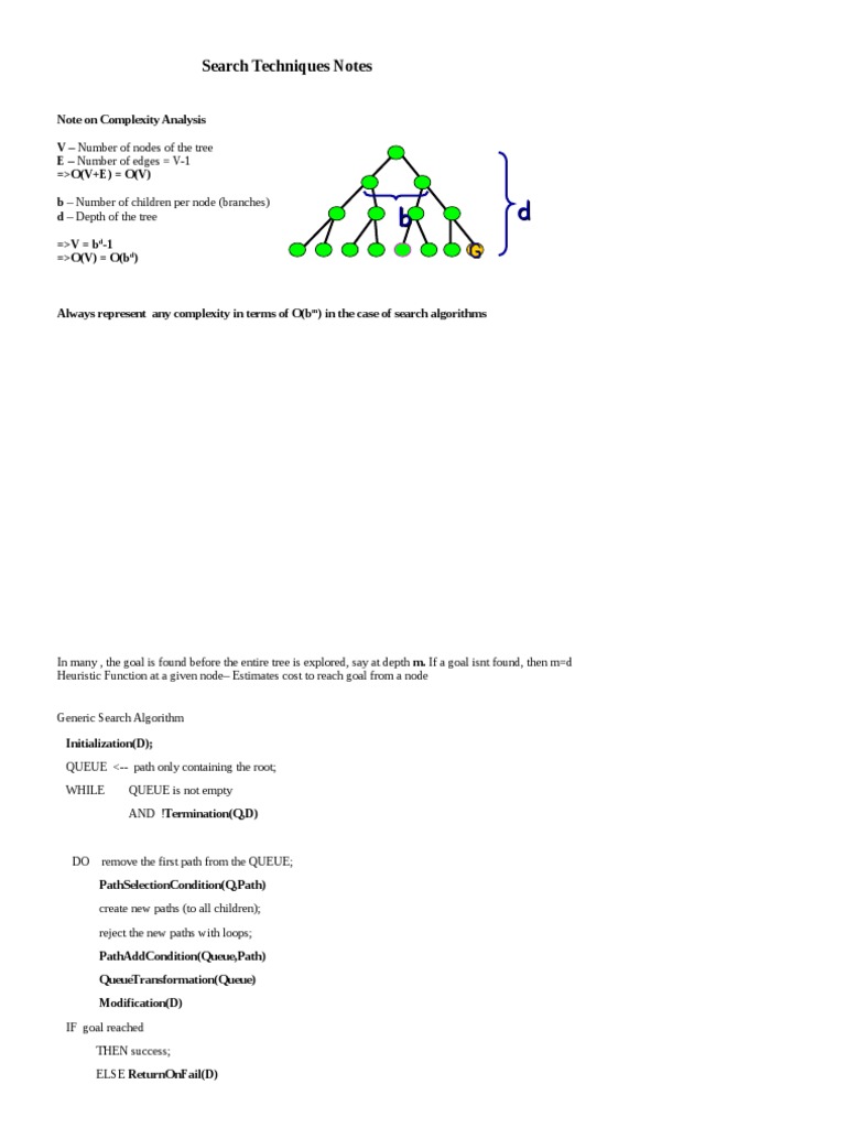 Exam Notes Pdf Algorithms Combinatorics