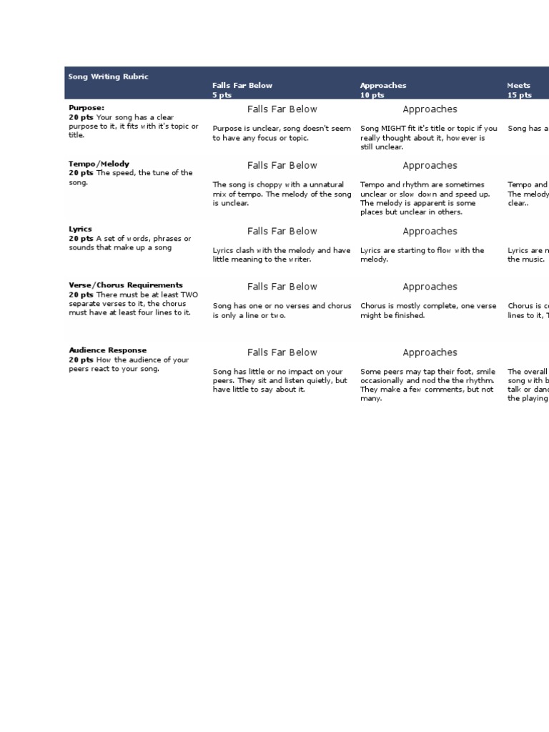 Song Writing Rubric.docx | Refrain | Song Structure