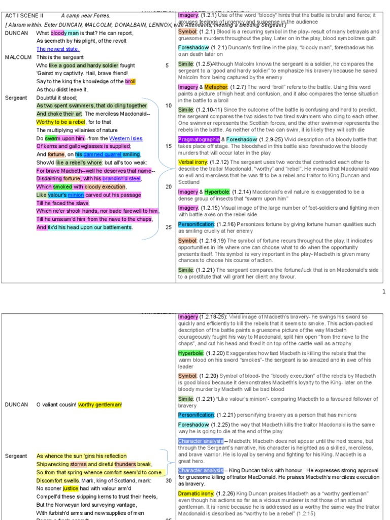 Annotation Act I Scene II v3 | PDF | Macbeth