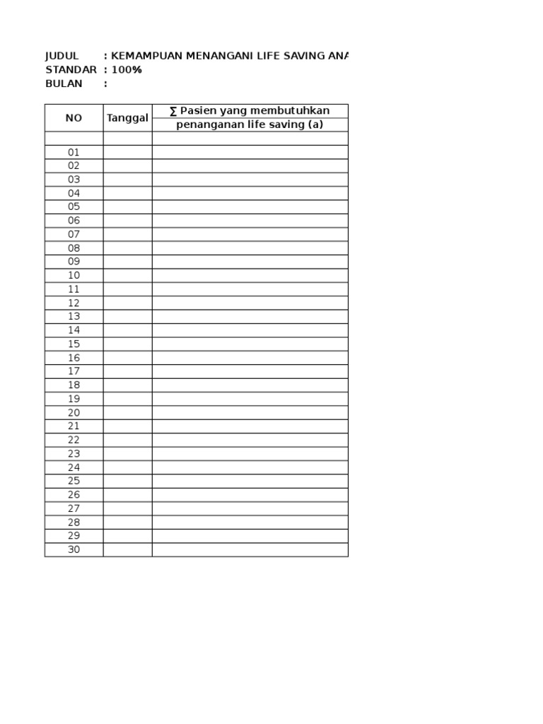 Form Indikator Mutu UGD | PDF