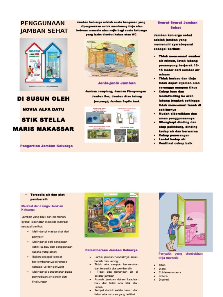 PENGGUNAAN JAMBAN Sehat | PDF