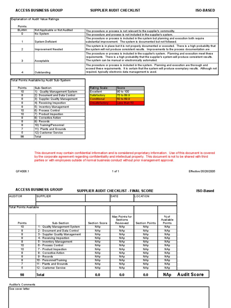 ISO Audit Checklist | PDF | Audit | Calibration