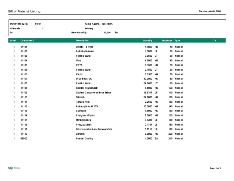 Sage X3 - Reports Examples 2008 - BOM (Bill of Material) PDF | PDF