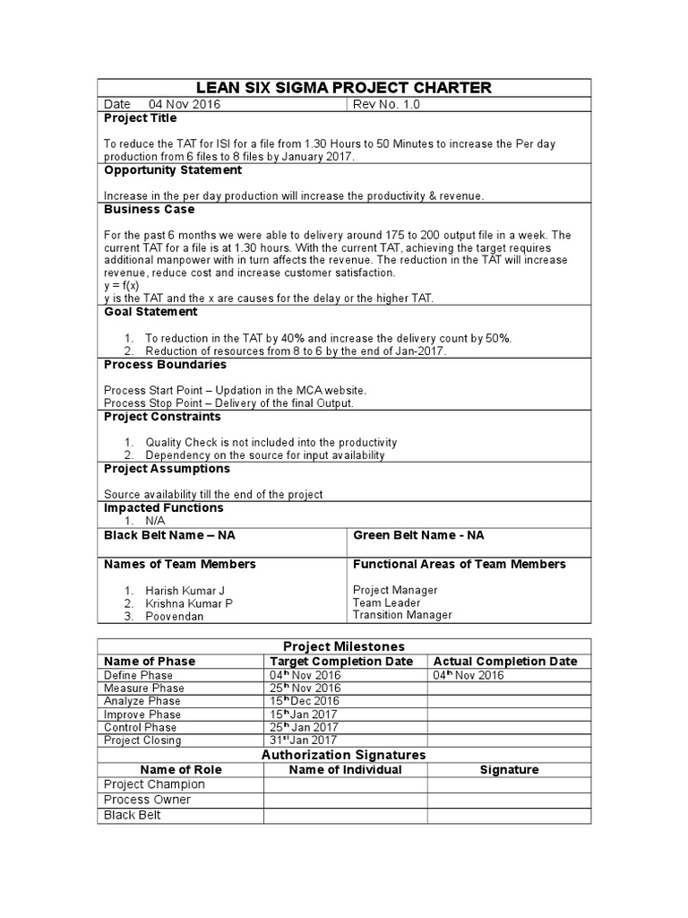 Project Charter Tat Reduction Projectv1 0 - Isi | PDF