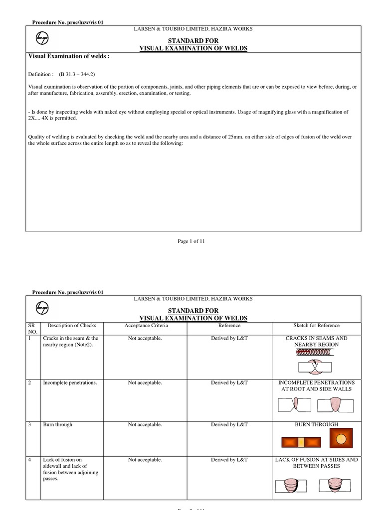 Weld Visual Examination | PDF | Welding | Construction