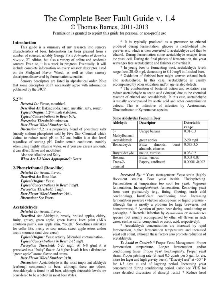 Complete Beer Fault Guide PDF | PDF | Beer | Brewing