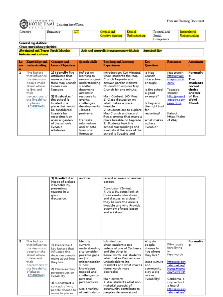 Forward Planning Document ICT | PDF | Accessibility | Educational ...