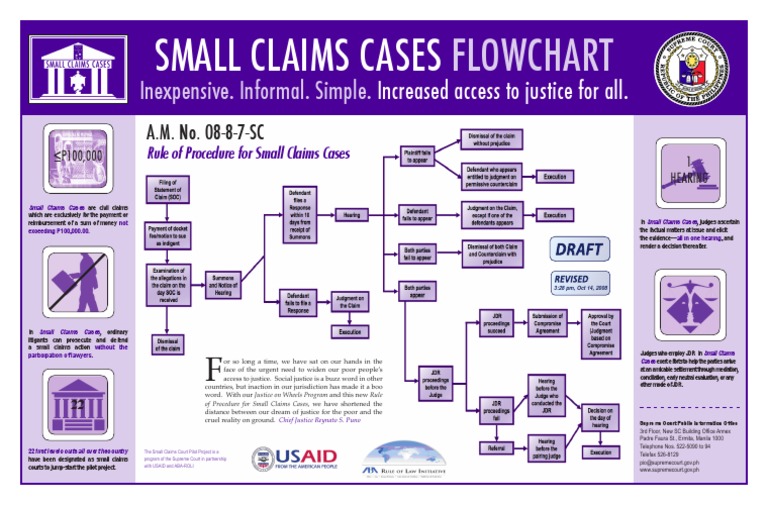 SCC Flowchart RevAmended Small Claims | PDF | Judge | Constitutional Law