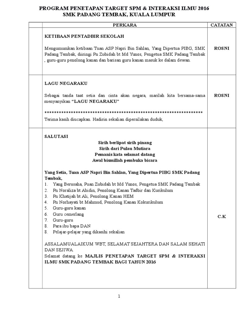 Program Penetapan Target SPM | PDF