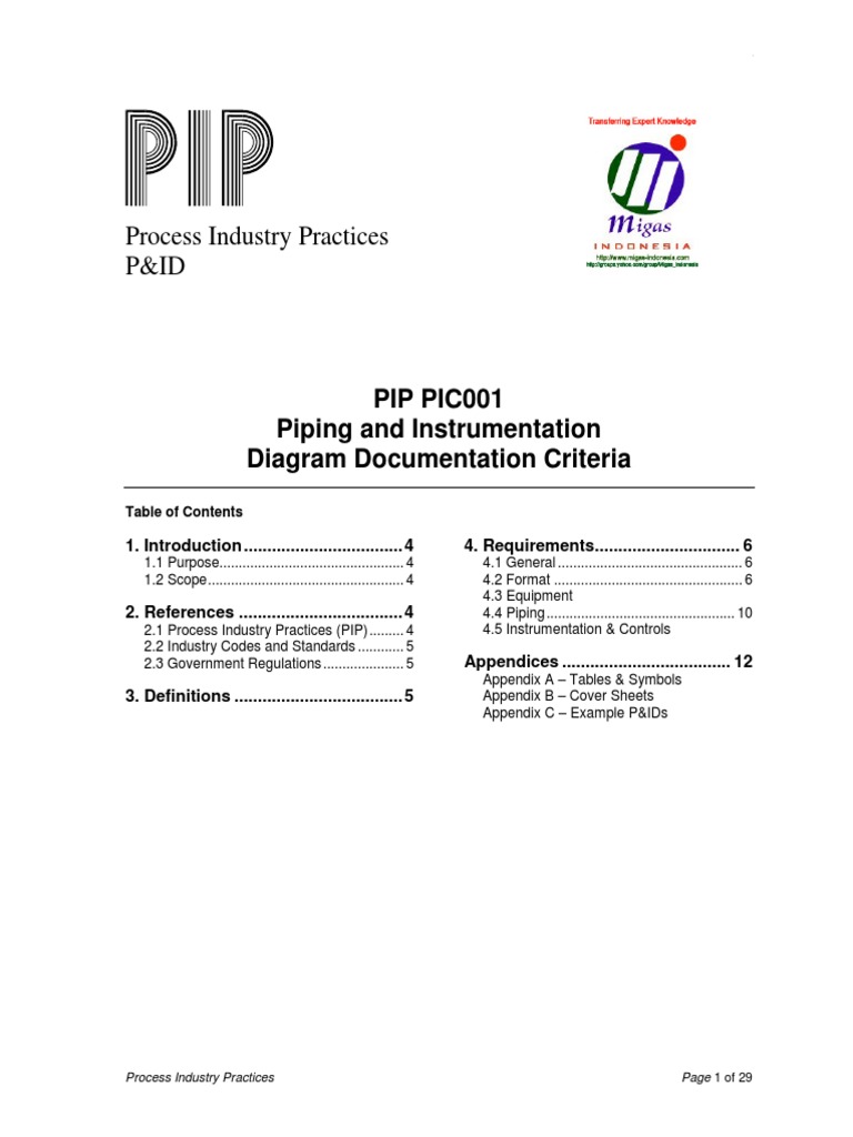 P&ID Guide Sample | Furnace | Valve | Free 30-day Trial | Scribd