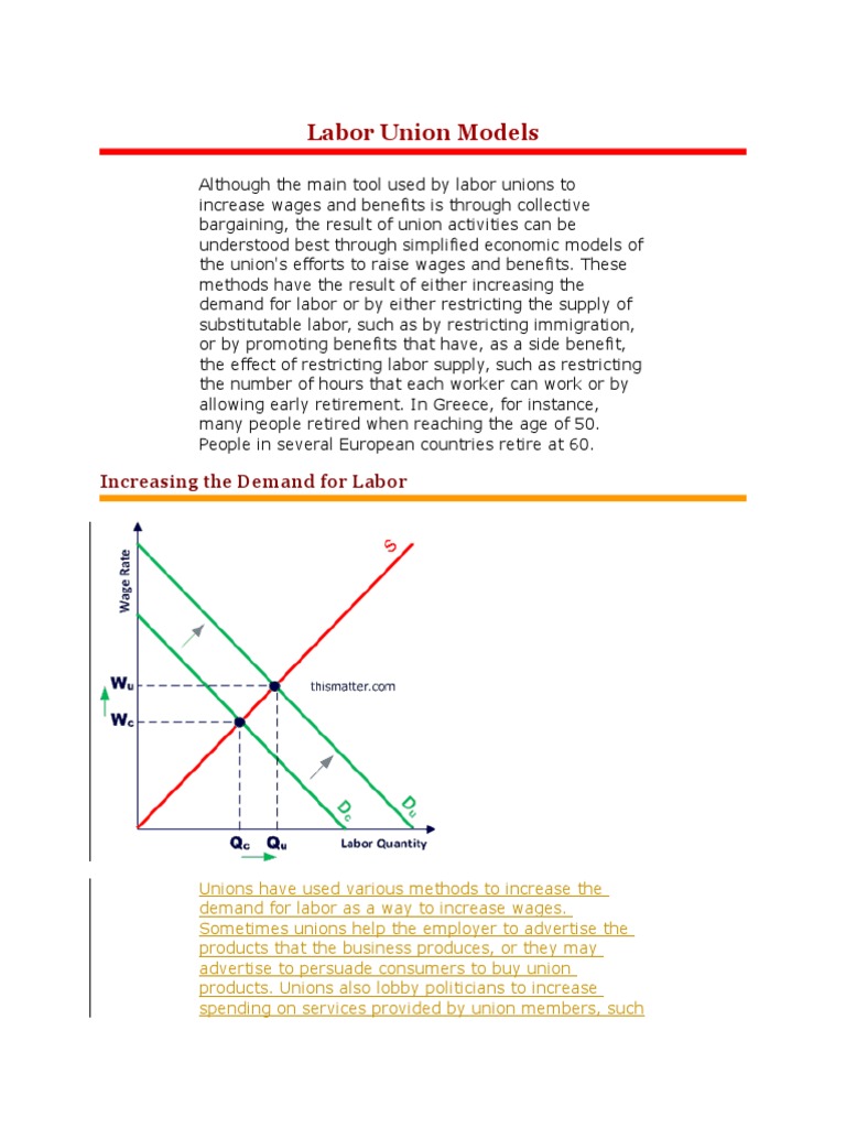 Labor Union Models | American Federation Of Labor | Trade Union