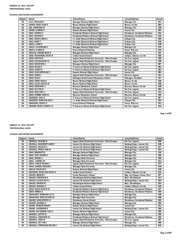 RO4 - Professional - ONSA 03122017 PDF | PDF
